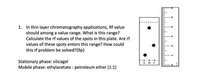 Solved 1. In thin layer chromatography applications, Rf | Chegg.com