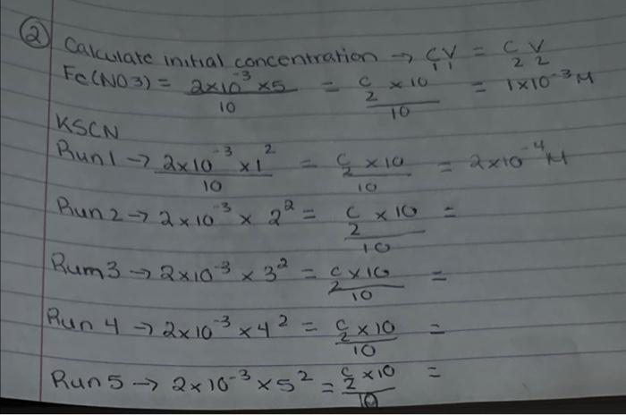 Solved Calculate initial concentration ⇒C1=C2V | Chegg.com