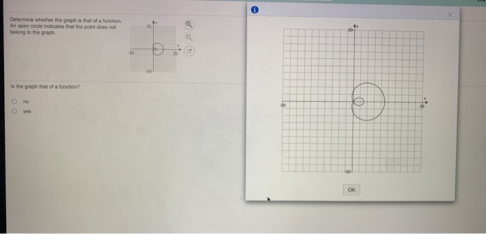 Solved Determine Whether The Graph Is That Of A Function An 