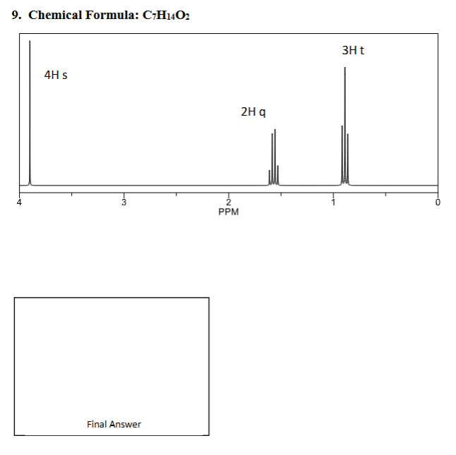 Determine the structure of ﻿the compound consistent | Chegg.com