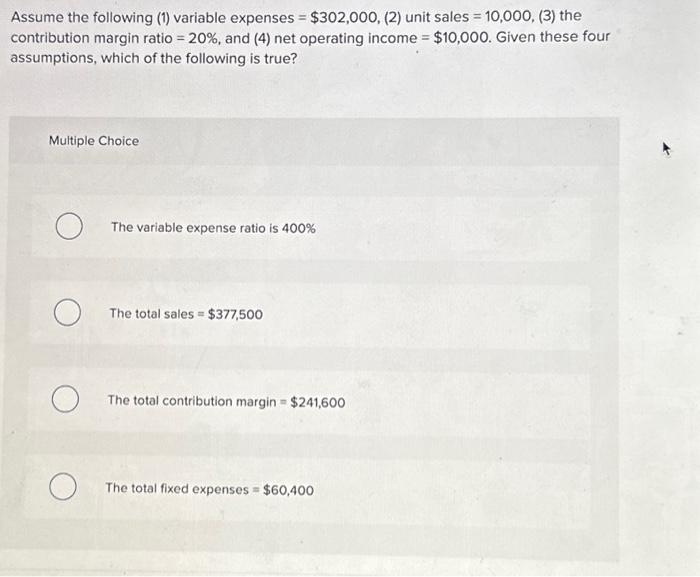 Solved Assume the following (1) variable expenses \\( =\\$ | Chegg.com