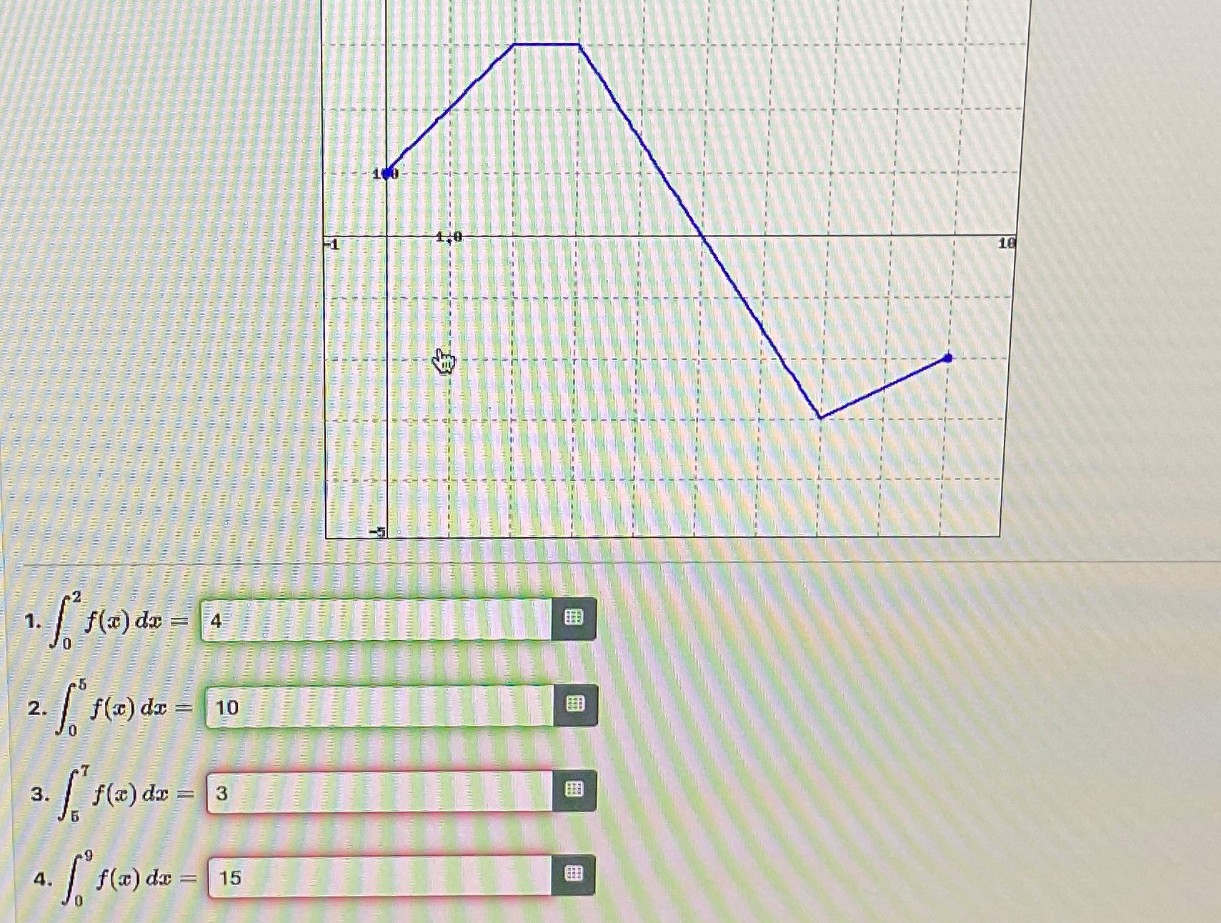 Solved ∫02f(x)dx=∫05f(x)dx=∫57f(x)dx=∫09f(x)dx= | Chegg.com
