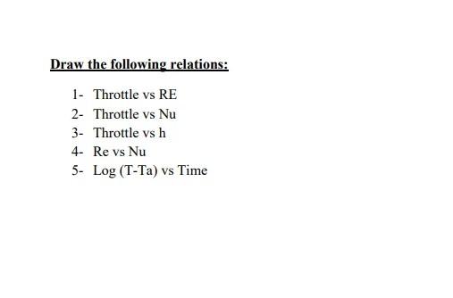 Solved Data observed: Some dimensions and properties refer | Chegg.com