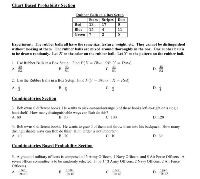 Solved Chart Based Probability Section Rubber Balls in a Box | Chegg.com