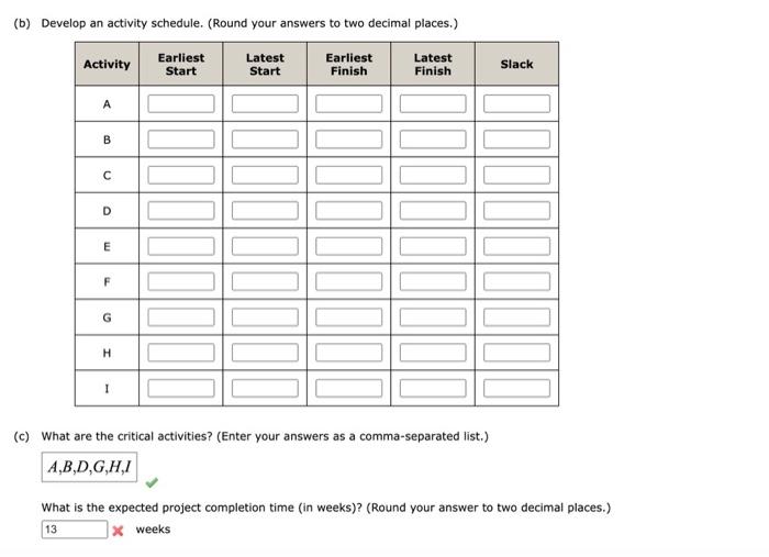 Solved Hello! please answer all parts to the question | Chegg.com