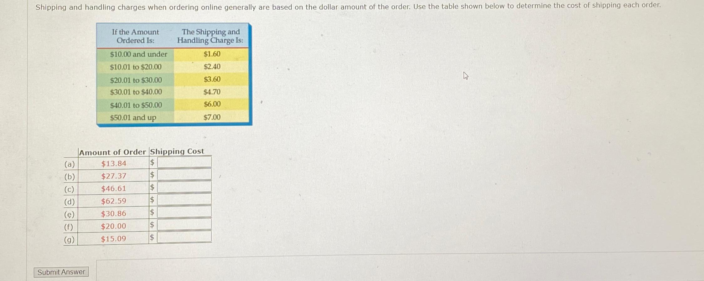 Solved \table[[\table[[If the Amount],[Ordered | Chegg.com