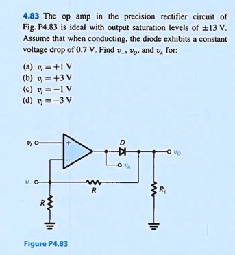Solved 4.83 The op amp in the precision rectifier circuit of | Chegg.com