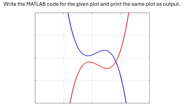 Solved a(112) | Chegg.com