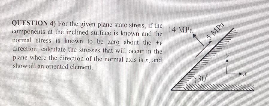 Solved 14 MPa 5 MPа QUESTION 4) For the given plane state | Chegg.com