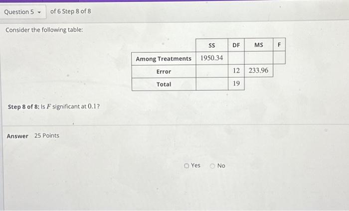 Solved Consider the following table: Step 1 of 8: Calculate | Chegg.com