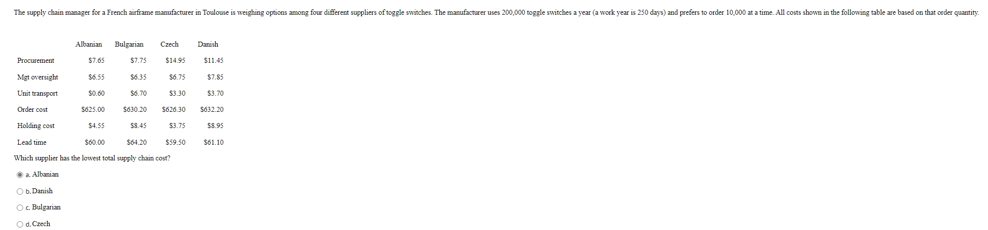 Can you please check my work? And if I am incorrect, | Chegg.com