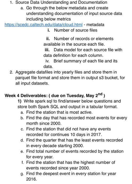 Solved 1. Source Data Understanding and Documentation a. Go | Chegg.com