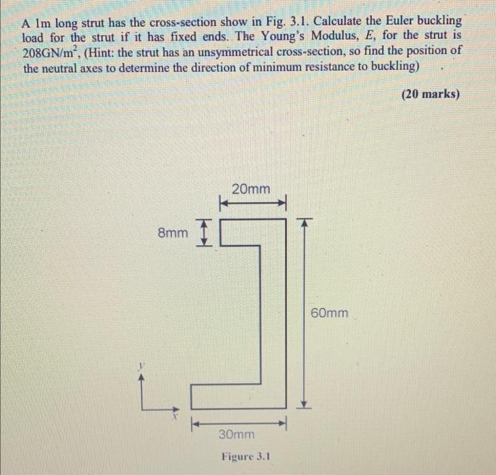 Solved A Im long strut has the cross-section show in Fig. | Chegg.com