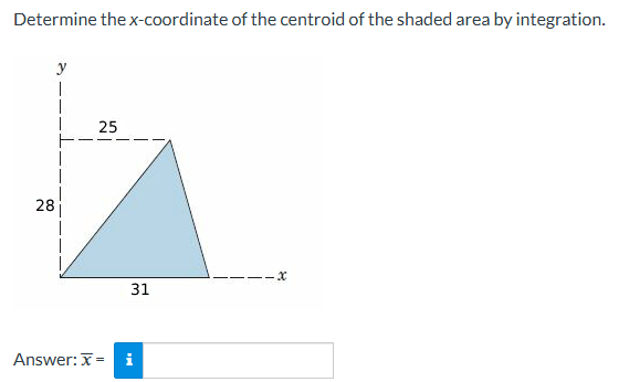 Solved Determine the x-coordinate of ﻿the centroid of ﻿the | Chegg.com