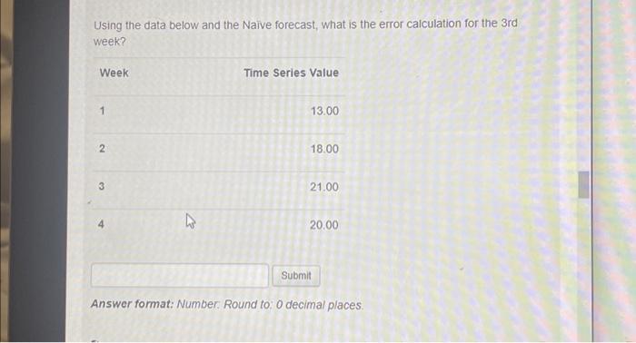 Solved Using the data below, calculate the squared error for | Chegg.com