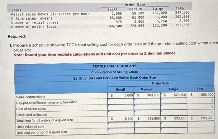Solved Prepare a schedule showing TCC's total selling cost | Chegg.com