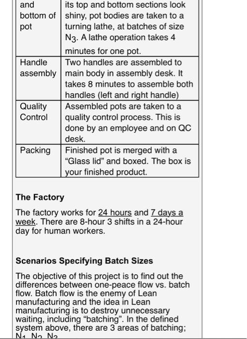 Solved Scenarios Specifying Batch Sizes - Create 4 flows | Chegg.com