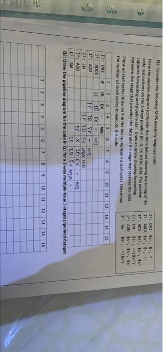 Solved Q1: Consider the following MiPS assembly language | Chegg.com