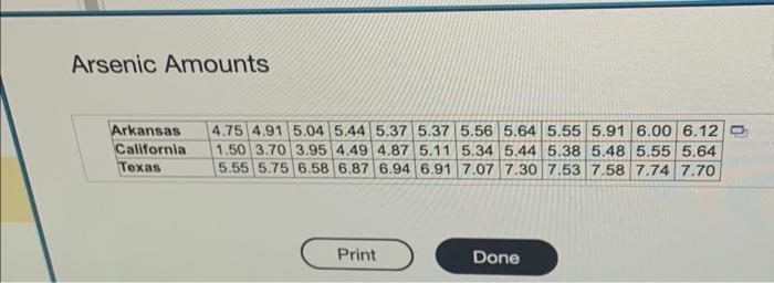 Solved The accompanying table gives amounts of arsenic in | Chegg.com