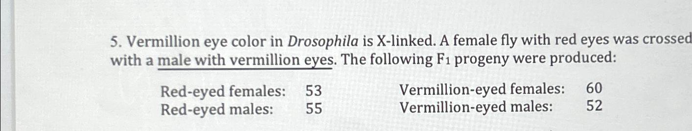 Solved Vermillion eye color in Drosophila is X-linked. A | Chegg.com