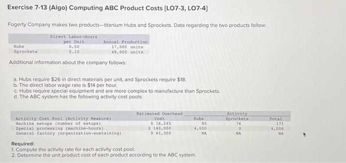 Solved Exercise 7-13 (Algo) Computing ABC Product Costs | Chegg.com