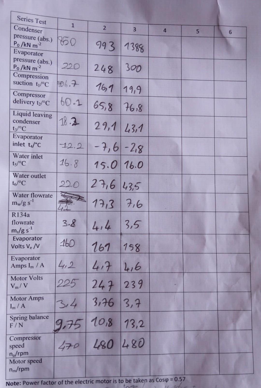 R713 REFRIGERATION LABORATORY UNIT Evaporator Heaters | Chegg.com