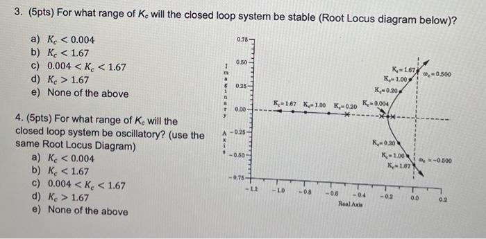 Solved 3. (5pts) For what range of Kc will the closed loop | Chegg.com
