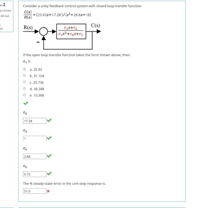 Solved Consider a unity feedback control system with closed | Chegg.com