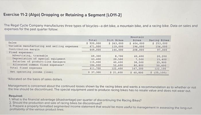Solved Exercise 11-2 (Algo) Dropping or Retaining a Segment | Chegg.com