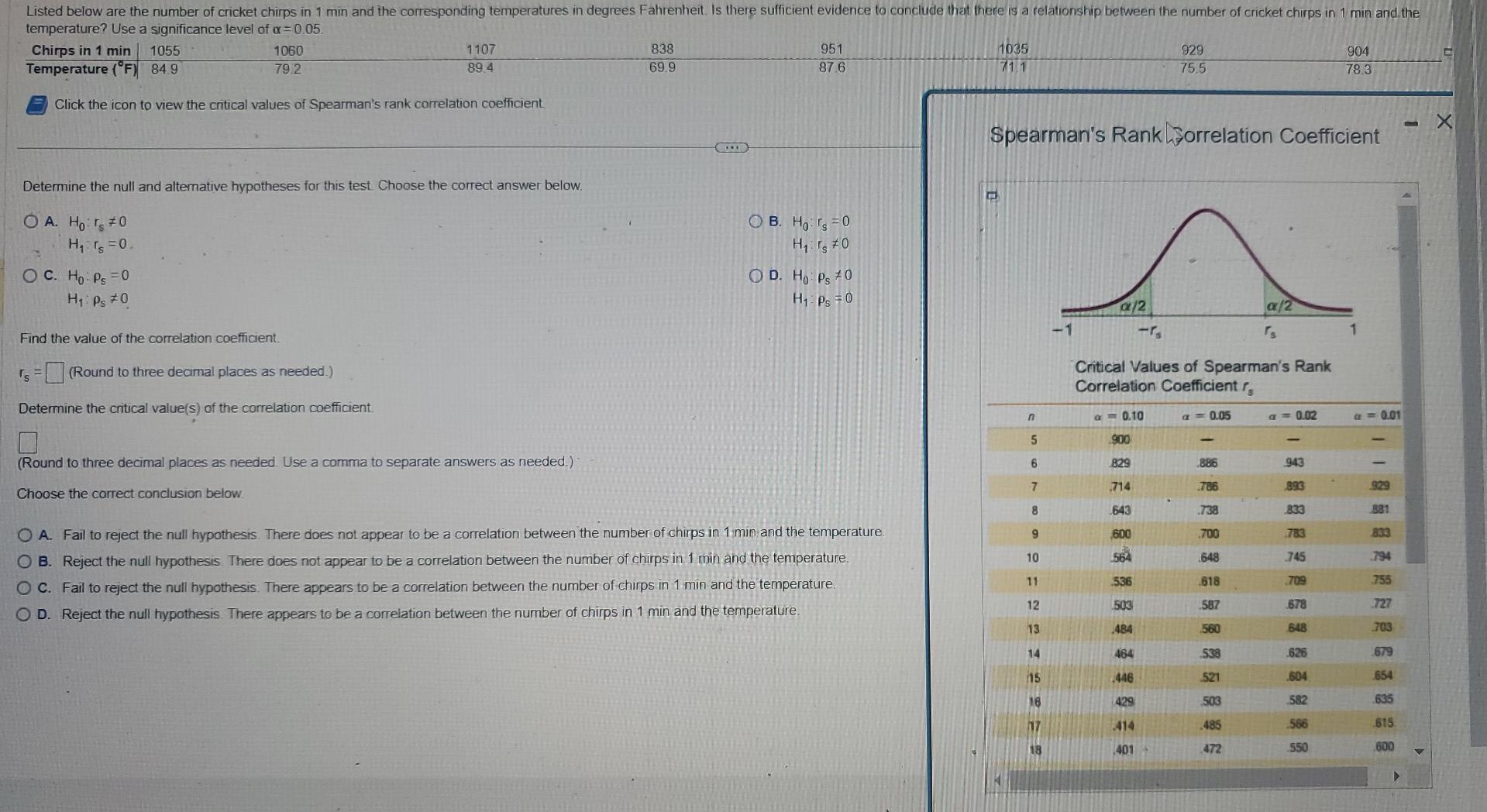 Solved Click the icon to view the critical values of | Chegg.com