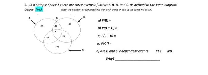 9. In a Sample Space S there are three events of | Chegg.com