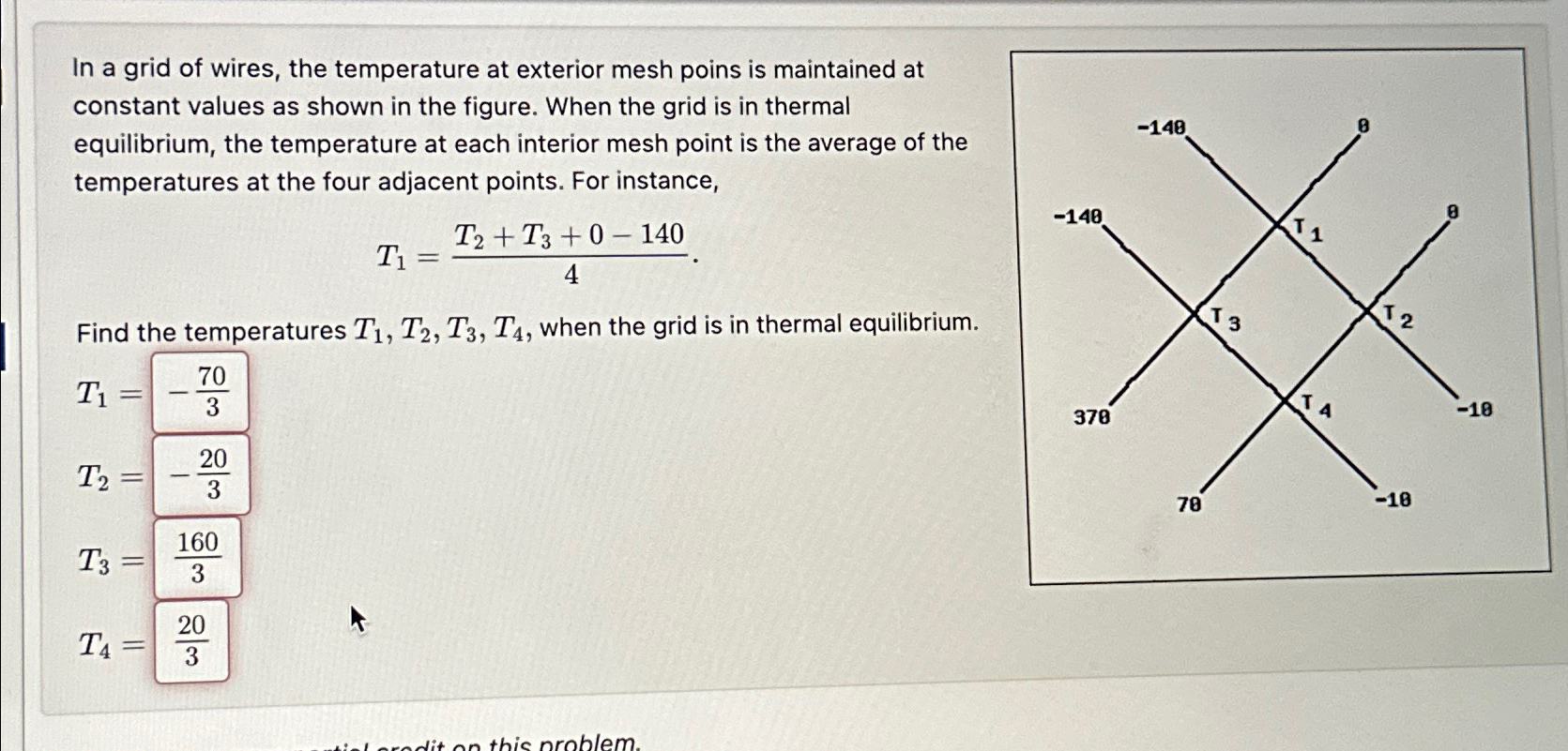 Solved In a grid of wires, the temperature at exterior mesh | Chegg.com