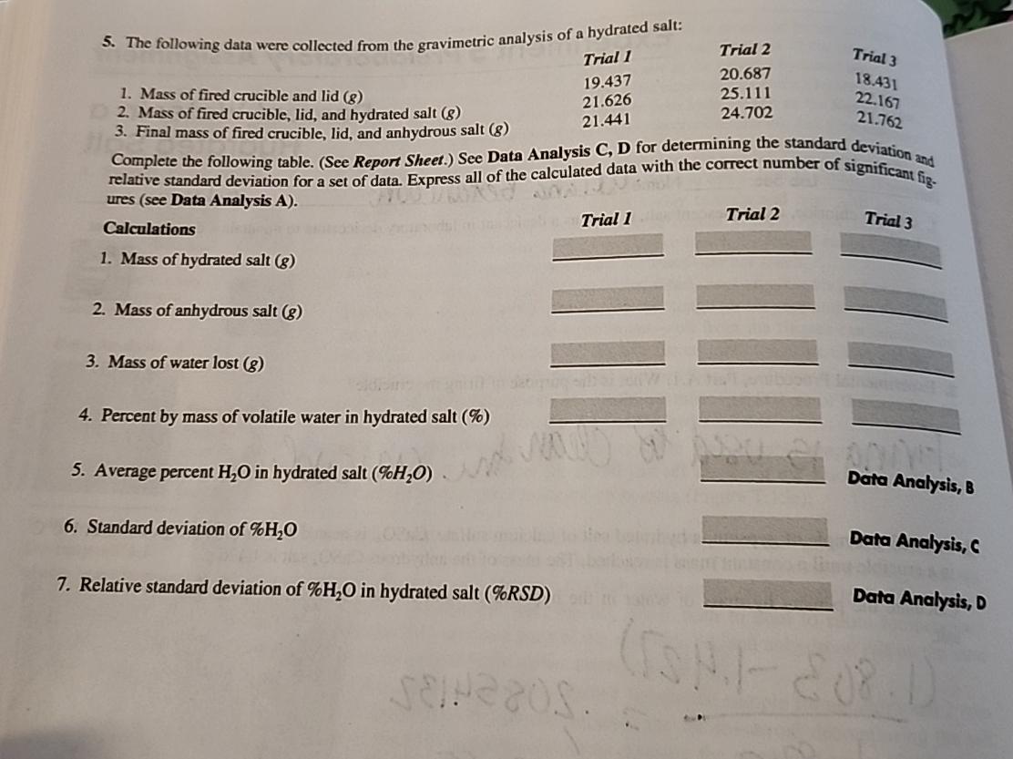 Solved The following data were collected from the | Chegg.com