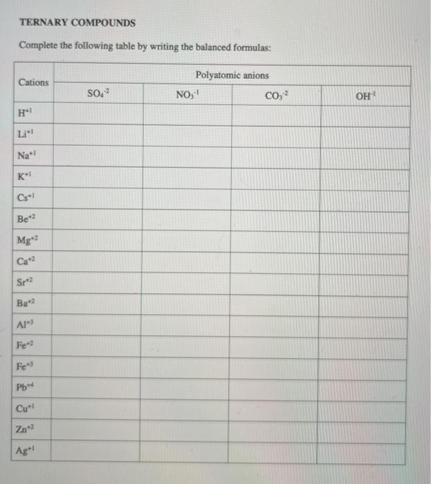 Solved TERNARY COMPOUNDS Complete the following table by | Chegg.com