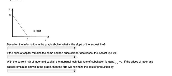 Solved Based on the information in the araph aboive. what is | Chegg.com