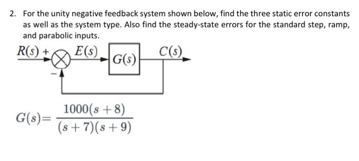 Solved 2. For the unity negative feedback system shown | Chegg.com