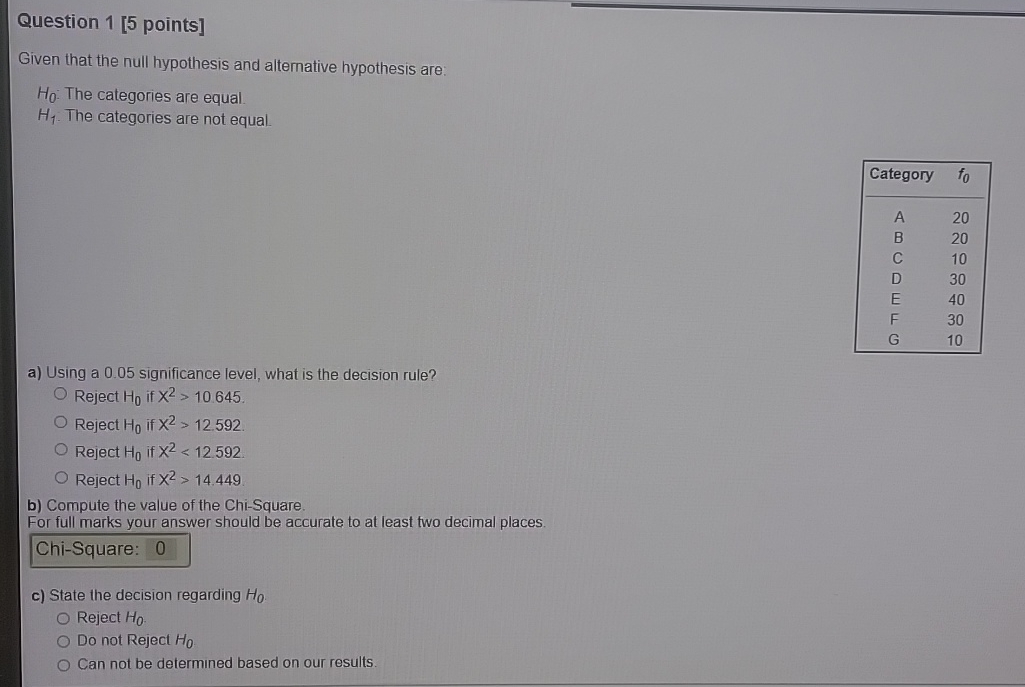 Solved Question 1 [5 ﻿points]Given that the null hypothesis | Chegg.com