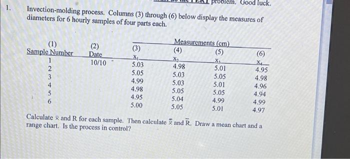 Solved 1. (2) problem. Good luck Invection-molding process. | Chegg.com