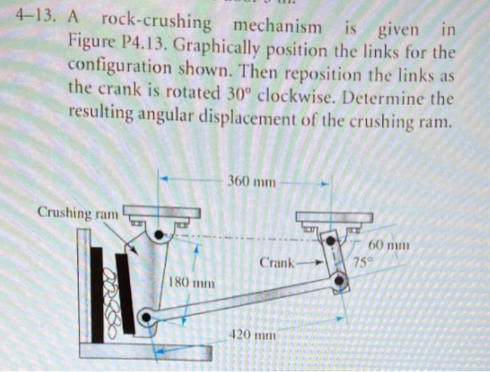 Solved 13. A rock-crushing mechanism is given in Figure | Chegg.com