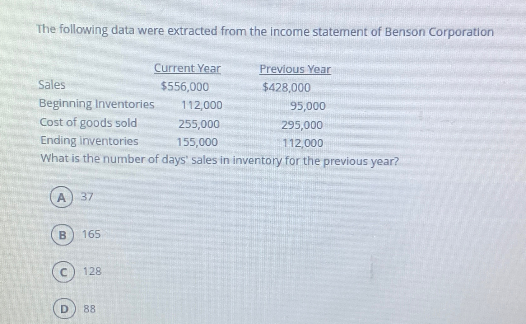 Solved The following data were extracted from the income | Chegg.com