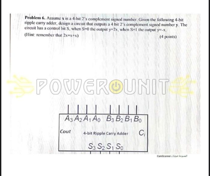 Solved Problem 6. Assume x is a 4-bit 2's complement signed | Chegg.com