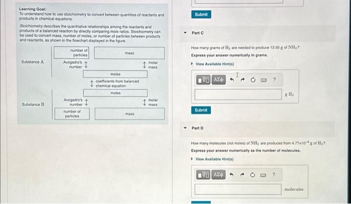 Solved Learning Goal: To understand how to use stoichiometry | Chegg.com