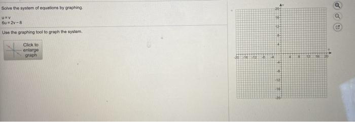 Solved 0- Solve the system by graphing YX+2 y - 8 Graph each | Chegg.com