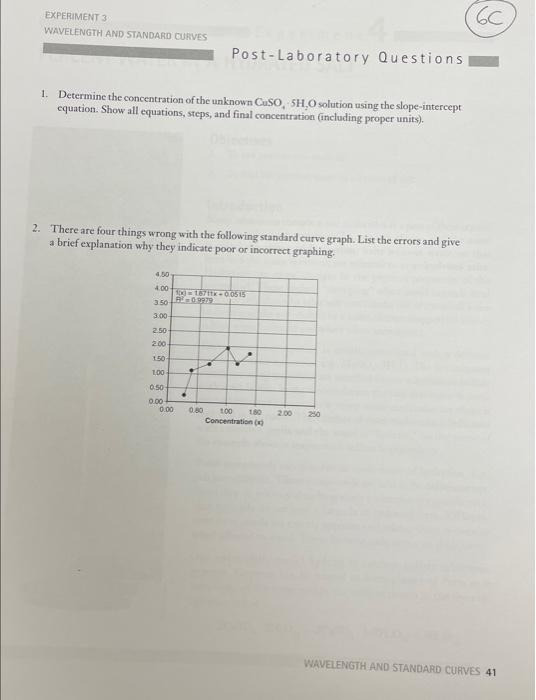 RECORD ABSORBANCE VALUES OF AII CuEN cH A SOLUTIONS | Chegg.com