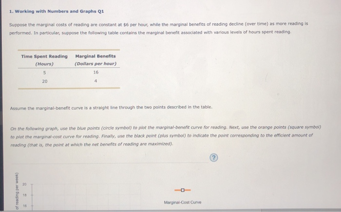 Solved 1. Working with Numbers and Graphs Q1 Suppose the | Chegg.com