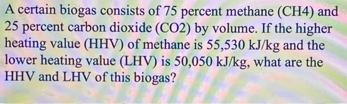 Solved A certain biogas consists of 75 percent methane (CH4) | Chegg.com