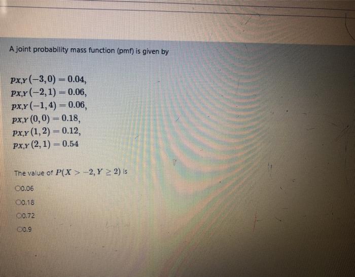 Solved A joint probability mass function (pmf) is given by | Chegg.com