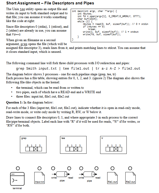 Short Assignment - ﻿File Descriptors and PipesThe | Chegg.com