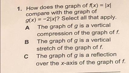Solved 1. How does the graph of f(x) = |x| compare with the | Chegg.com