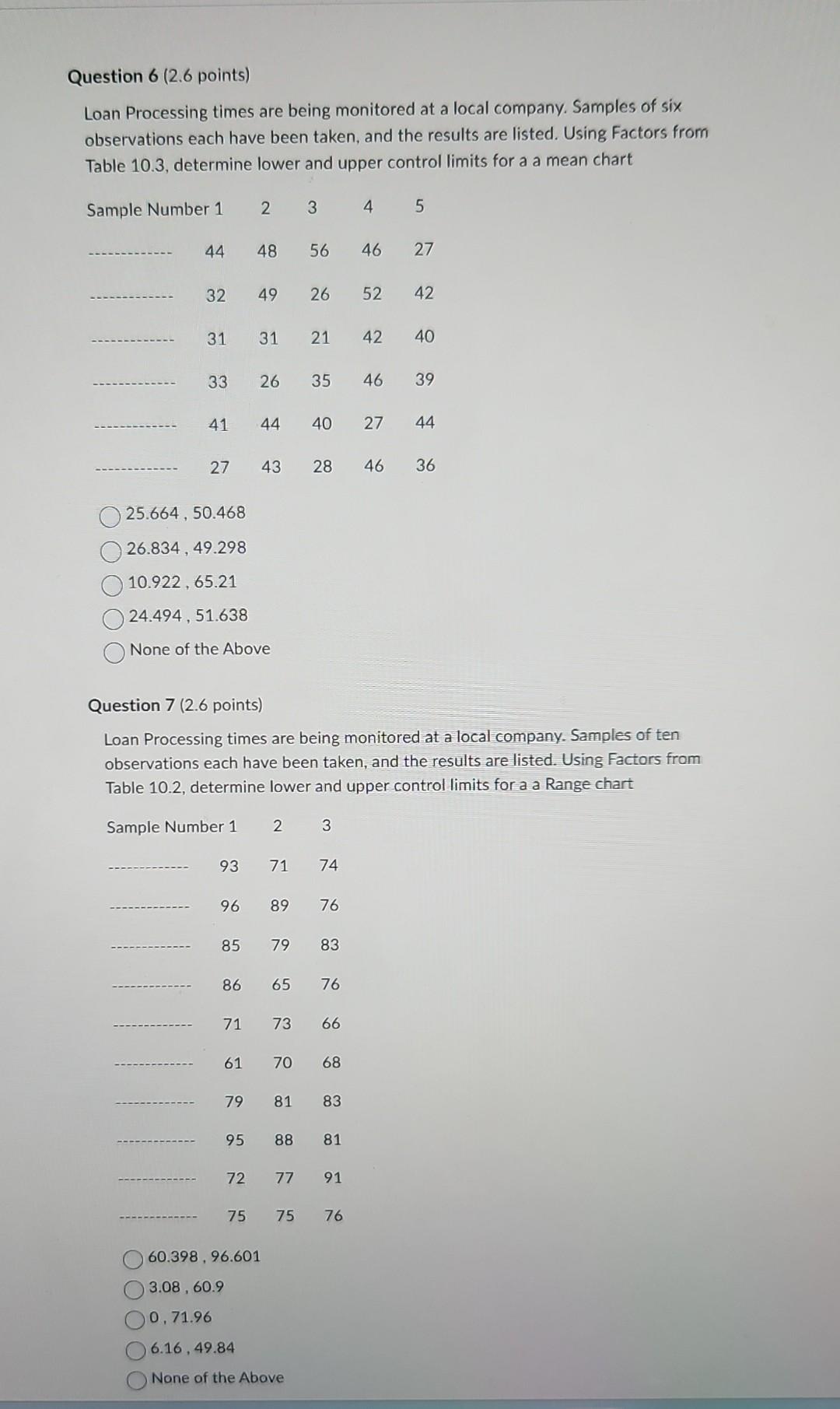 Solved Question 6 ( 2.6 points) Loan Processing times are | Chegg.com